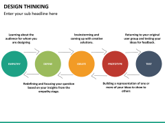 Design Thinking PowerPoint Template | SketchBubble