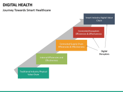 Digital Health and Wellness PowerPoint Template | SketchBubble