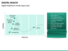 Digital Health and Wellness PowerPoint Template | SketchBubble