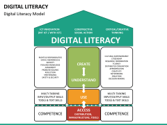 Digital Literacy PowerPoint Template | SketchBubble