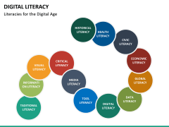 Digital Literacy PowerPoint Template | SketchBubble