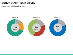 PowerPoint Donut Chart | SketchBubble