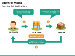 Drop Ship Model PowerPoint Template | SketchBubble