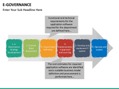 E-Governance PowerPoint Template | SketchBubble