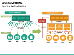 Edge Computing PowerPoint Template | SketchBubble