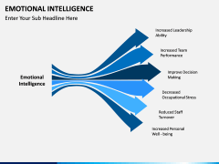 Emotional Intelligence PowerPoint Template | SketchBubble