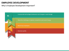Employee Development PowerPoint Template | SketchBubble