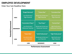 Employee Development PowerPoint Template | SketchBubble