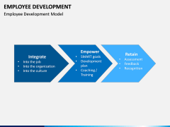 Employee Development PowerPoint Template | SketchBubble