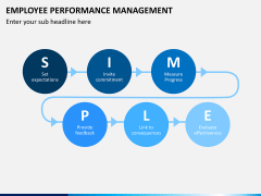 Employee Performance Management PowerPoint Template | SketchBubble