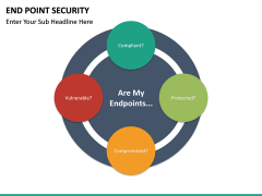 End Point Security PowerPoint Template | SketchBubble