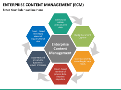 Enterprise Content Management (ECM) PowerPoint Template | SketchBubble