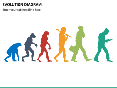 Evolution PowerPoint Template | SketchBubble