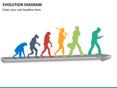 Evolution PowerPoint Template | SketchBubble