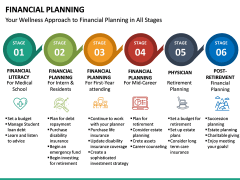 Financial Planning PowerPoint Template | SketchBubble