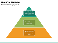 Financial Planning PowerPoint Template | SketchBubble