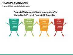 Financial Statements PowerPoint Template | SketchBubble