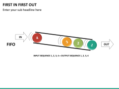 First in First Out PowerPoint Template | SketchBubble