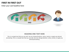 First in First Out PowerPoint Template | SketchBubble