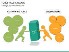Force Field Analysis PowerPoint Template | SketchBubble