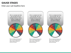 Gauge Stages PowerPoint | SketchBubble