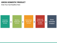 Gross Domestic Product (GDP) PowerPoint Template | SketchBubble