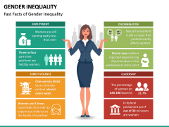 Gender Inequality PowerPoint Template | SketchBubble