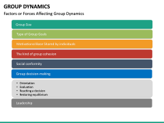 Group Dynamics PowerPoint Template | SketchBubble