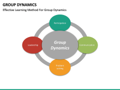 Group Dynamics PowerPoint Template | SketchBubble