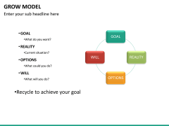 Grow Model PowerPoint Template | SketchBubble