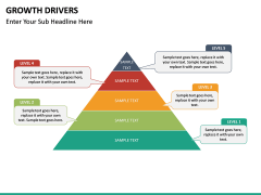 Growth Drivers PowerPoint Template | SketchBubble