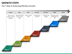 Growth Steps PowerPoint Template | SketchBubble