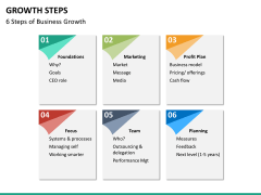 Growth Steps PowerPoint Template | SketchBubble
