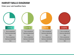 Harvey Balls PowerPoint Template | SketchBubble
