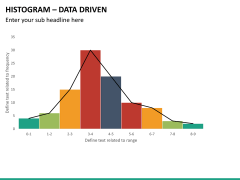 Histogram Chart PowerPoint | SketchBubble
