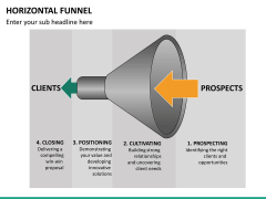 Horizontal Funnel PowerPoint Template | SketchBubble
