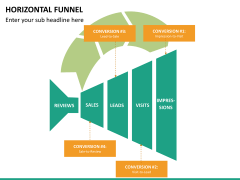 Horizontal Funnel PowerPoint Template | SketchBubble