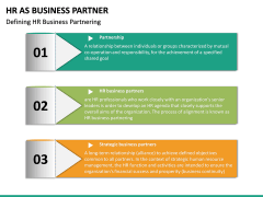 HR as Business Partner PowerPoint Template | SketchBubble