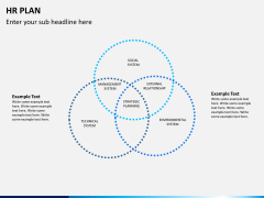 Human Resources (HR) Plan PowerPoint and Google Slides Template - PPT ...