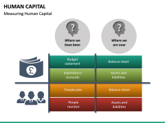 Human Capital PowerPoint Template | SketchBubble