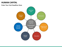 Human Capital PowerPoint Template | SketchBubble