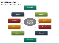 Human Capital PowerPoint Template | SketchBubble