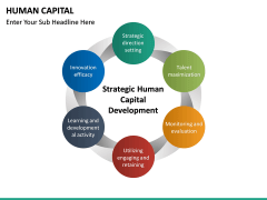 Human Capital PowerPoint Template | SketchBubble