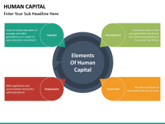 Human Capital PowerPoint Template | SketchBubble