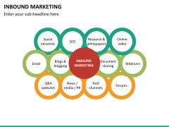 Inbound Marketing PowerPoint Template | SketchBubble