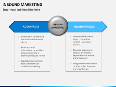 Inbound Marketing PowerPoint Template | SketchBubble