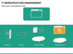 IT Infrastructure Management PowerPoint Template | SketchBubble