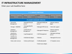 IT Infrastructure Management PowerPoint Template | SketchBubble