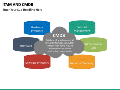 ITAM and CMDB PowerPoint Template | SketchBubble