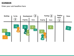 Kanban PowerPoint Template | SketchBubble